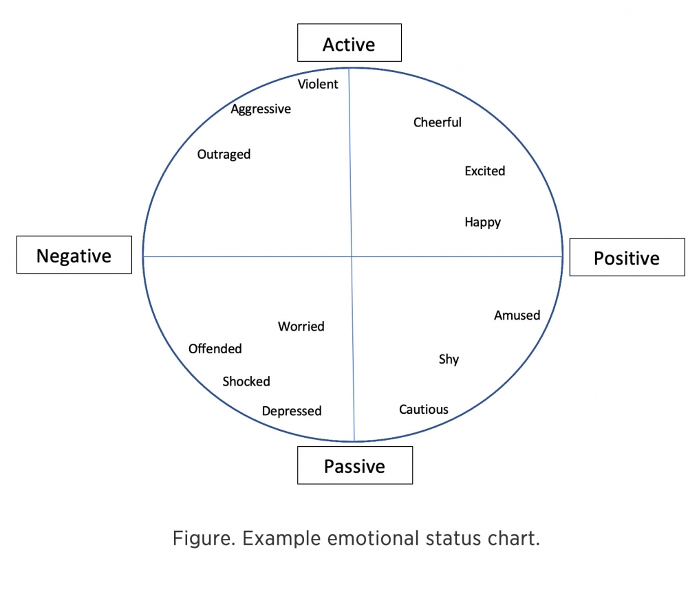 TESOL Connections - October 2022